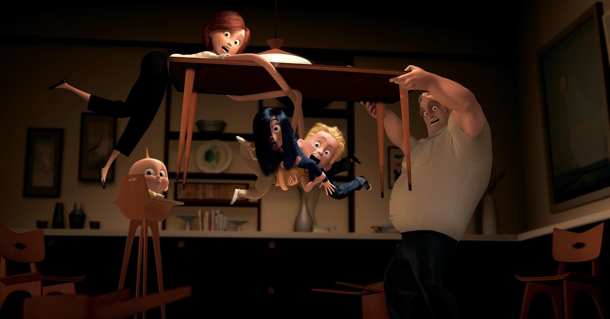 Die Unglaublichen - The Incredibles · Film 2004 · Trailer · Kritik