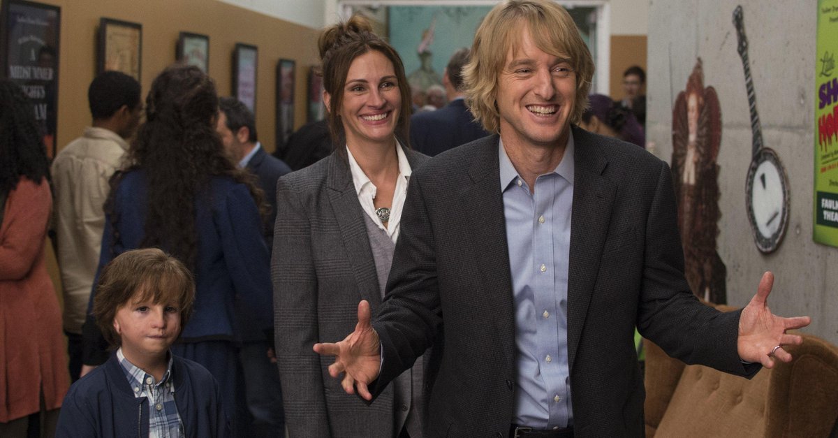 Wunder · Stream | Streaminganbieter